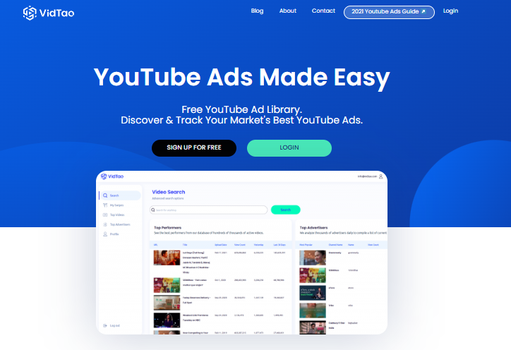 Bugdev - Software and Digital Agency